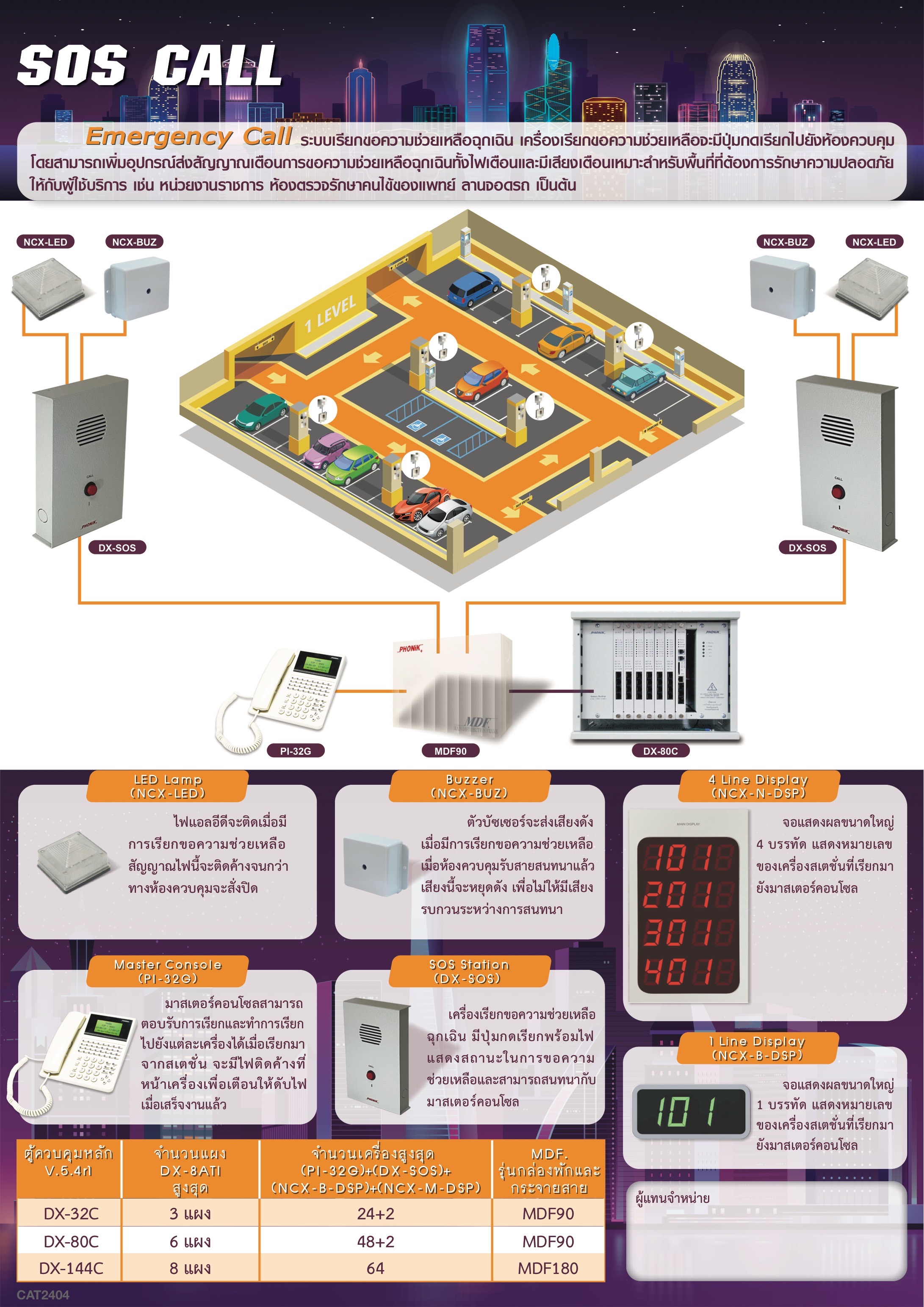 Help Call System – PHONIK